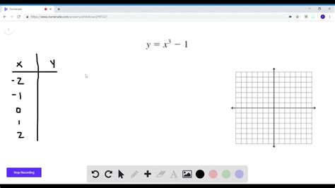 solved 15 40 graphing equations make a table of values and sketch a