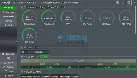 What Is TDP Factors Overclocking Guide Tech4Gamers