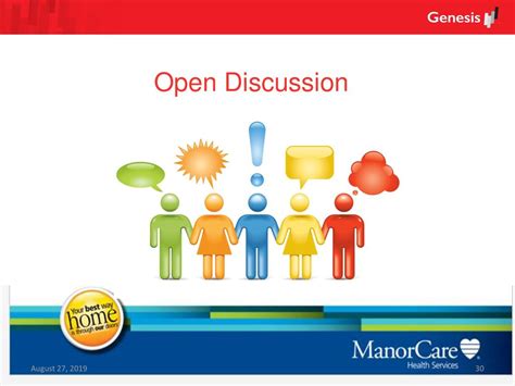 Value Based Purchasing Update And Best Practice Process Ppt Download