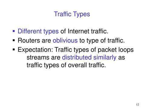 Ppt Detection Of Routing Loops And Analysis Of Its Causes Powerpoint