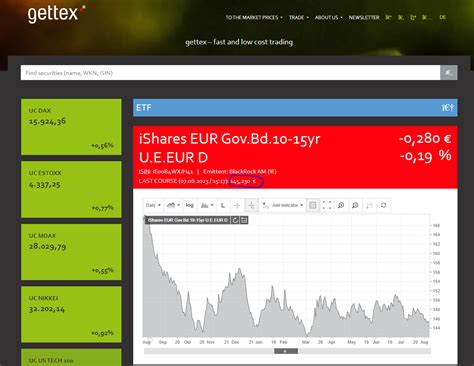 Solved Query Info From Web Not In A Table Microsoft Fabric Community