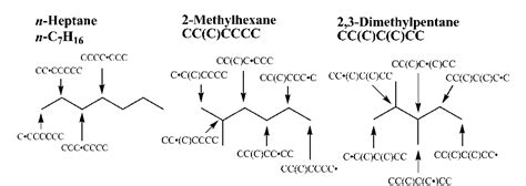 C7h16 Isomers Structural Formula