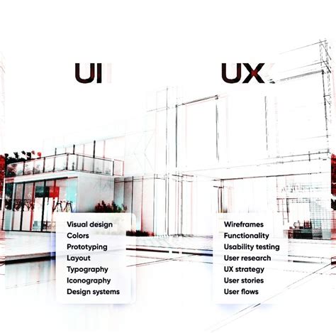 Ux Ui Coding Webdesign Programming Giaic Webframework Rafay Memon