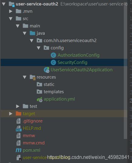 Springboot整合oauth2快速入门（入坑）springboot Oauth2 Csdn博客