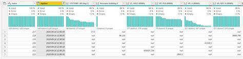 solved combining rows microsoft fabric community