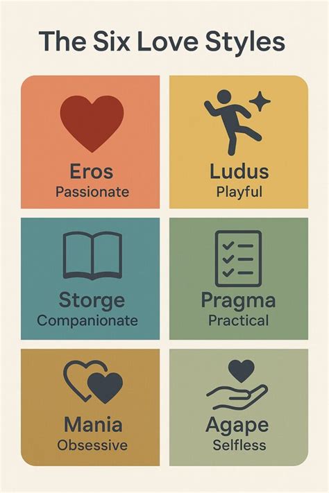 How Our Relationship Personality Types Shape Our Love Lives
