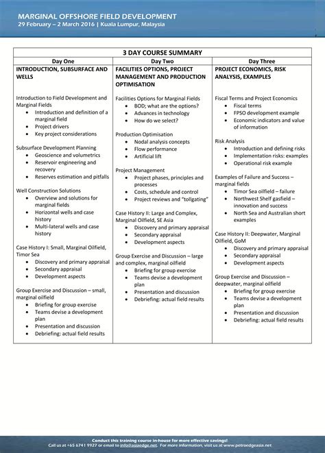 Pe929 Marginal Offshore Field Development Pdf Civil Engineering