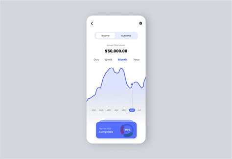 Expense Tracker App Behance