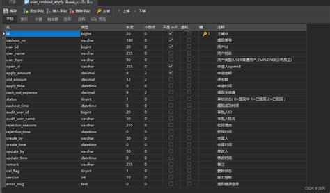 微信提现 企业付款到零钱 csdn博客