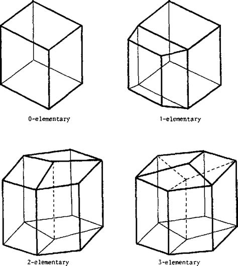 Figure 1 From The Almost Simple Cubical Polytopes Semantic Scholar