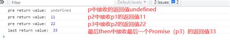 Promise讲解及应用（并行调用、串行调用及使用arrayreduce进行链式调用） Csdn博客
