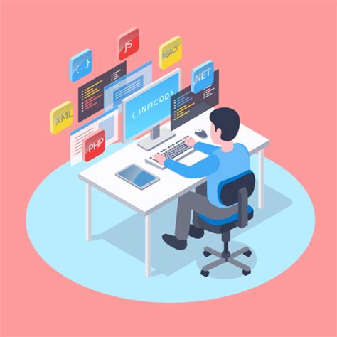 Product Development Services Inficod Technology