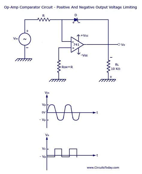 Limiter Circuit