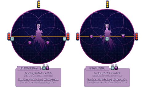 Xiv Basic Edens Promise Eternity Savage Basic Relativity