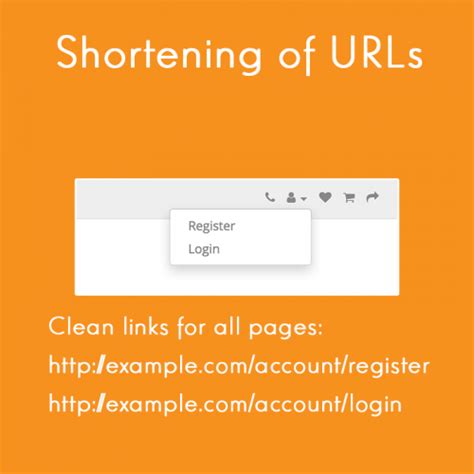 Clean Seo Url Marketinsg
