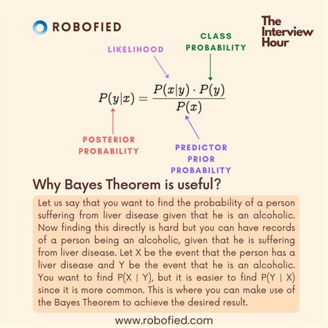 Robofied Robofied Added A New Photo