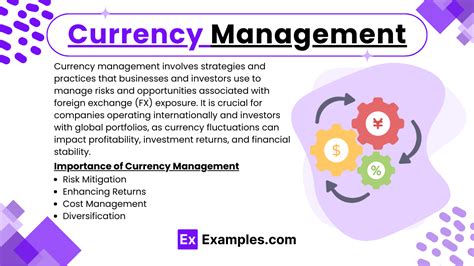 Currency Management An Introduction Notes And Practice Questions Cfa