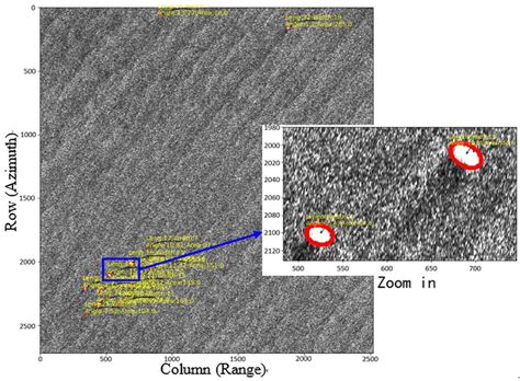 Targets Extracted By Adjoint Covariance Correction Model Download Scientific Diagram