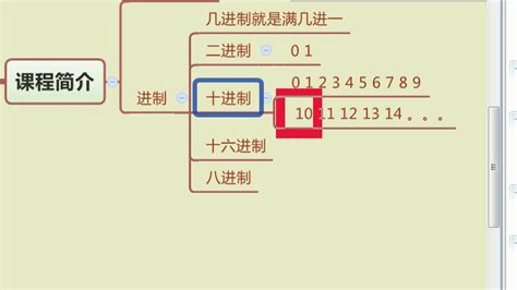 尚硅谷 HTML CSS基础 进制的简介 YouTube