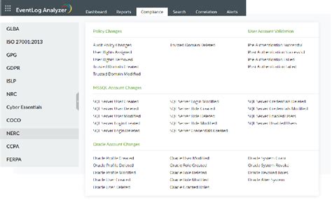Nerc Compliance Management Solution Manageengine Eventlog Analyzer