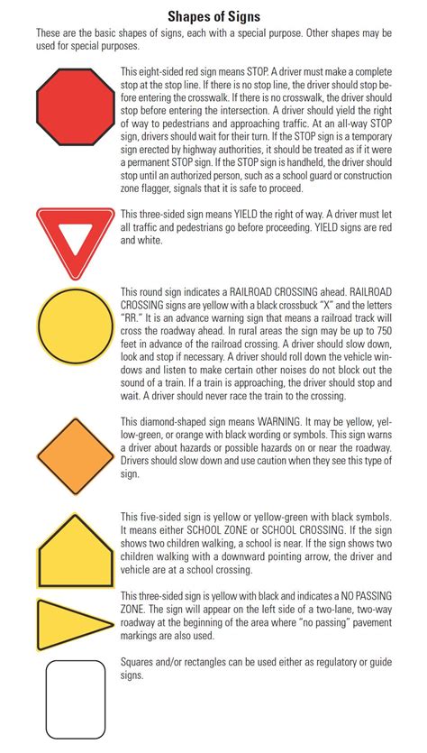 Road Signs Colors And Shapes Public Transportation