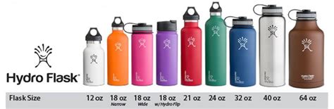 Hydro Flask Water Bottle Size Chart
