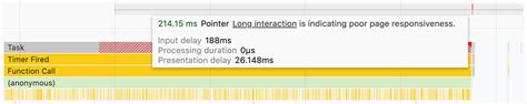 Manually Diagnose Slow Interactions In The Lab Articles Webdev