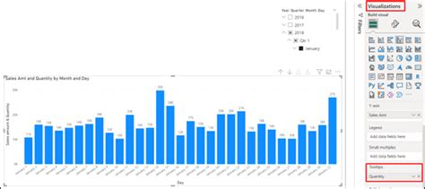 Default Tooltip In Power Bi Optimize Report Interactivity