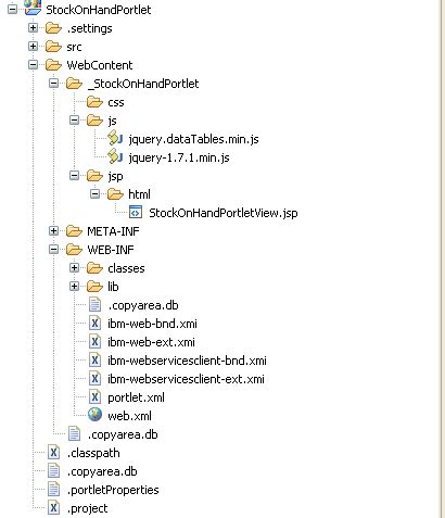 Java IBM Portlet Project Where To Put My Css And Jquery Stack Overflow