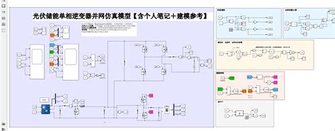 光伏储能单相逆变器并网仿真模型（simulink仿真实现）储能变流器仿真模型 Csdn博客