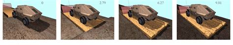Figure 1 From Tensor Train Compression Of Discrete Element Method
