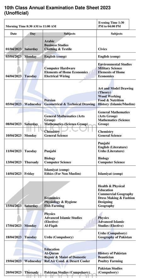 Icse 2025 Date Sheet Class 10 Icse 2025 Date Sheet Class 10