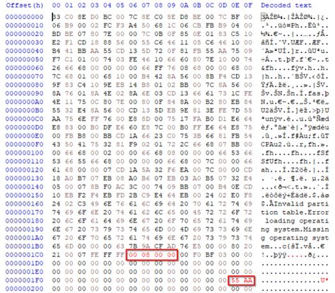 tryhackme mbr and gpt analysis source code