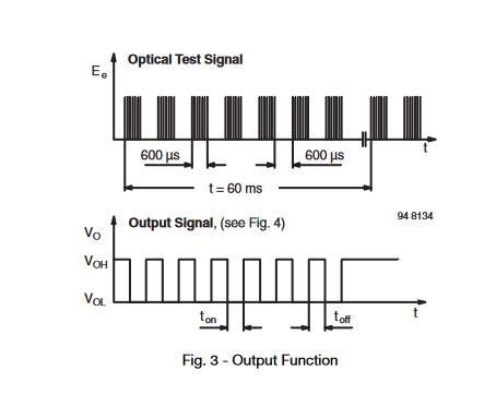 IR Beam Breaker Servo Programming Arduino Forum