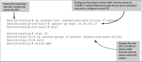 Using An Acl In A Connection Rate Configuration Example