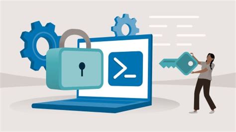 Powershell Securing Windows Environments Brown University Careerlab