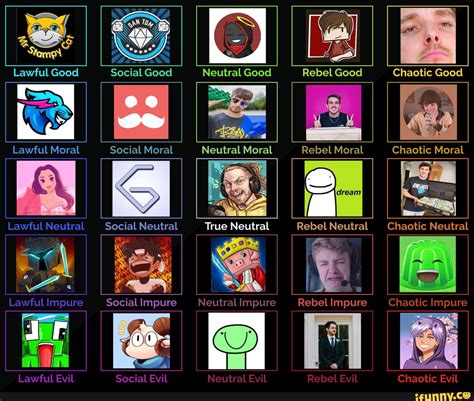 Yter memes. Best Collection of funny Yter pictures on iFunny