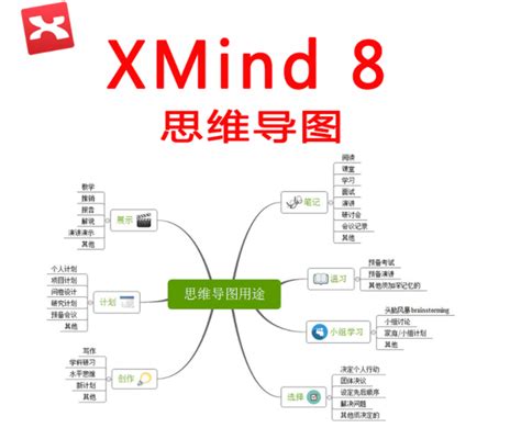 xmind 8 pro v3 7 8 直装版 xmind思维导图 软件下载（含安装步骤） 建筑人学习网