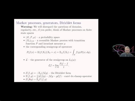 Free Video Functional Inequalities And Concentration Of Measure III From Hausdorff Center For