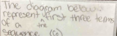 The Diagram Below Represent First Three Terms Of A Mhe Sequence Co