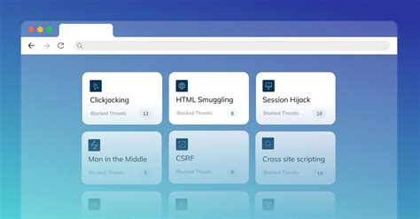 The Growing Threat Of Malicious Browser Extensions