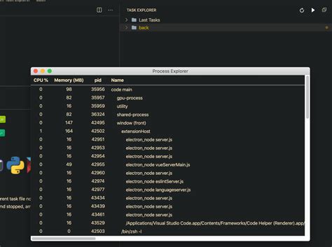 Code Helper Gpu High Cpu Usage · Issue 93 · Spmeessemanvscode Taskexplorer · Github