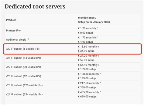 Hetzner Routed Network VirtFusion Docs