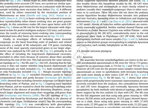 And Not Fig However In Contrast To Fig S Where Met Download Scientific Diagram