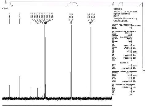 Ir Spectrum Of Fraction C Download Scientific Diagram