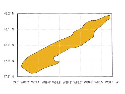 Create And Display Polygons Matlab And Simulink