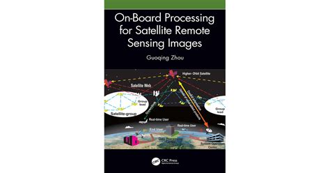 Chapter 7 On Board Georeferencing Using Optimized Second Order