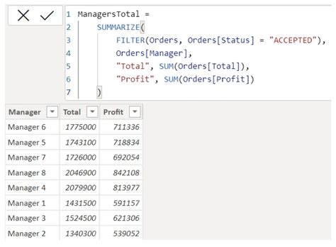 Dax Power Bi Using Filter And Calculatetable By Andrei Khaidarov