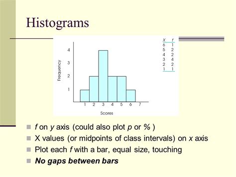 Eart20170 Computing Data Analysis And Communication Skills Ppt Video