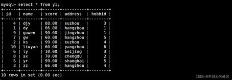 mysql高阶语句（二） select from 报错 csdn博客